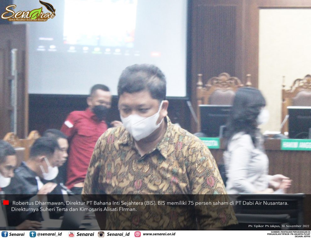 Surya Darmadi Owner Perusahaan, Semua Kebijakan Atas Keputusannya ...