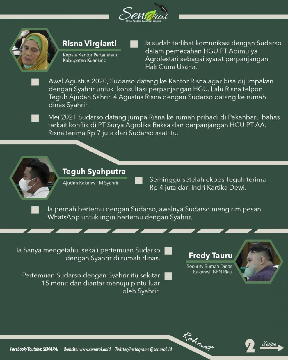 Risna Bawa Sudarso Jumpa Syahrir – SENARAI.OR.ID