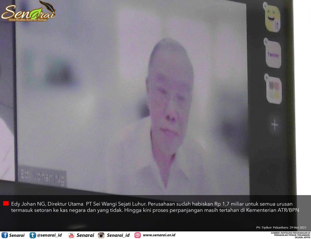 Syahrir Tukarkan Kekayaan Jadi Mata Uang Asing – SENARAI.OR.ID